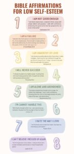 20 Good Bible Verses on Self-Esteem and Confidence - The Rainbow Planner